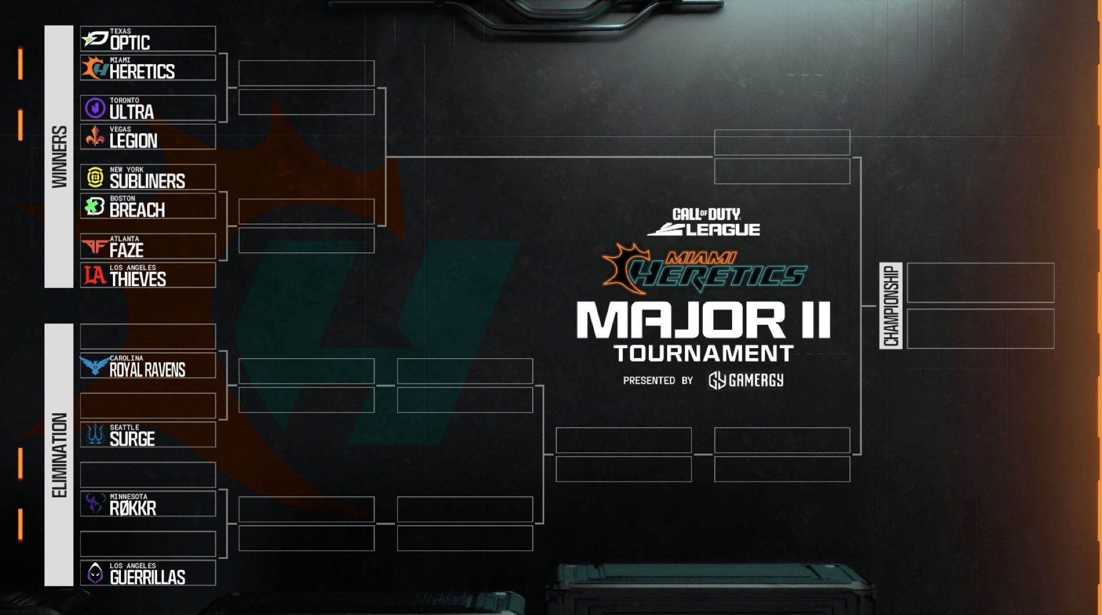 Das Call of Duty League Major II-Bracket steht fest - Call of Duty ...