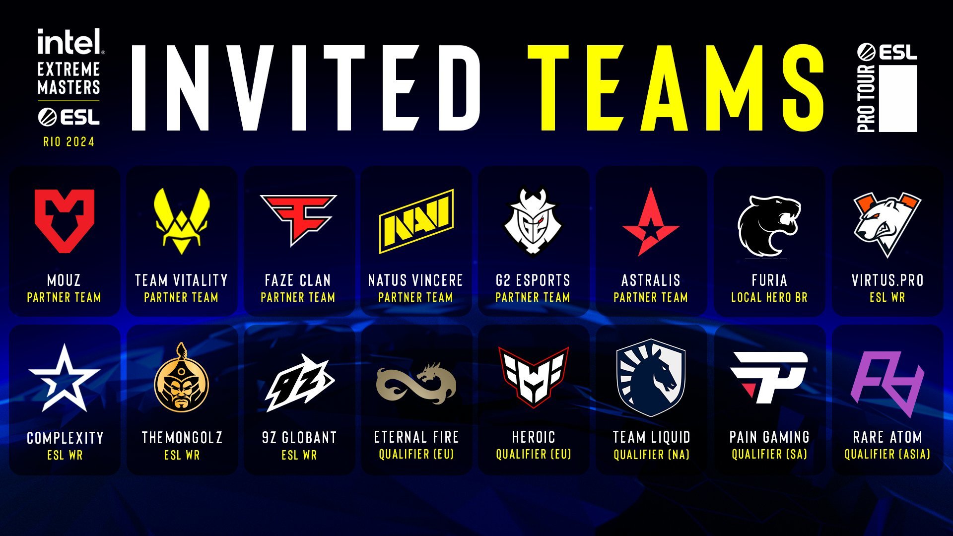 Die 16 Teams, die an der IEM Rio teilnehmen werden, stehen fest - Counter-Strike 2 - Gamereactor