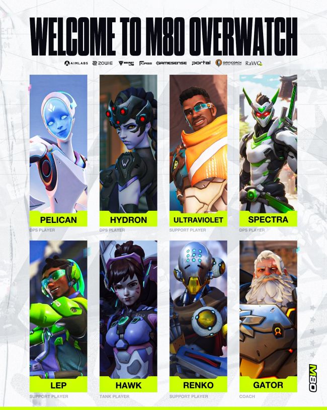 M80 kündigt Overwatch-Team an, löst Team auf und nimmt dann ein neues ...