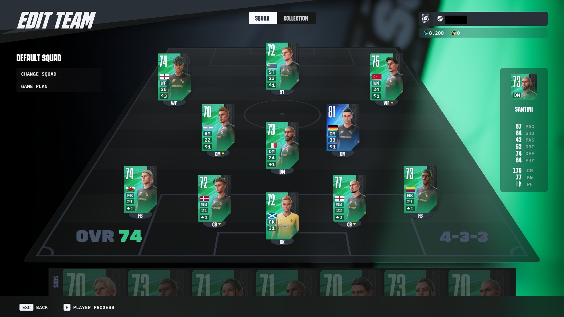 Goals Kritik - Gamereactor