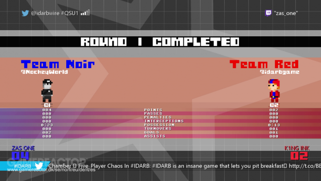 #IDARB Kritik - Gamereactor