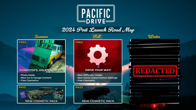 Pacific Drive übertrifft eine halbe Million Verkäufe und enthüllt ...