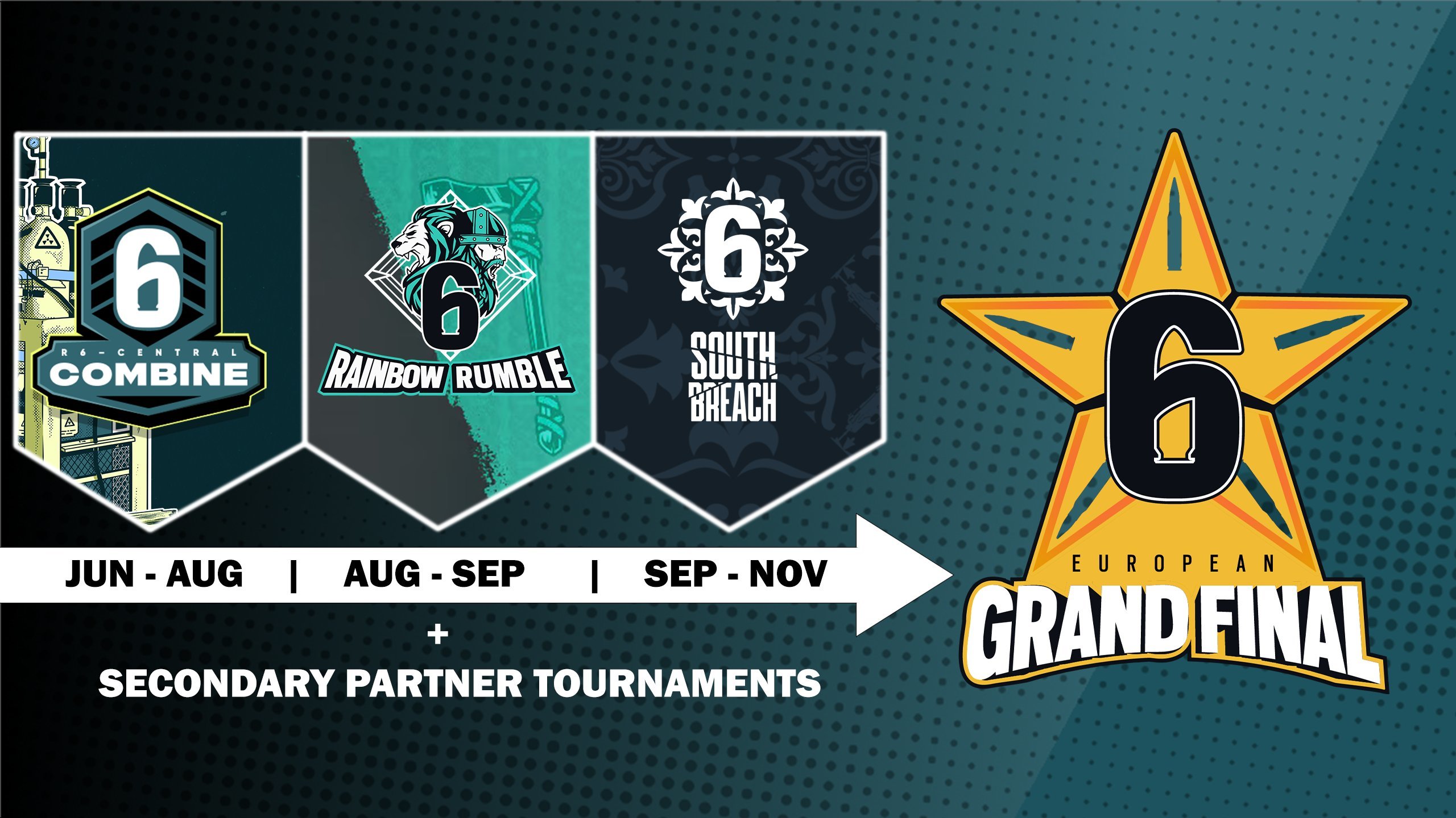 Ubisoft enthüllt überarbeitete Rainbow Six: Siege europäische Tier-2 ...