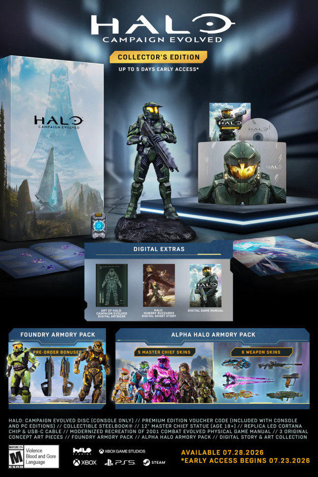 Halo: Campaign Evolved, Gears of War: E-Day und Fable erhalten alle ...