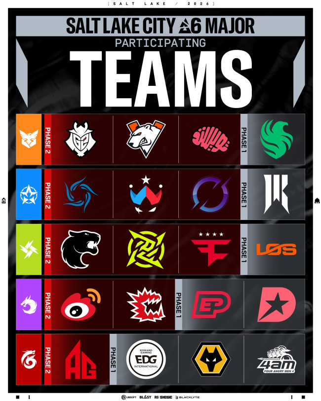 Rainbow Six Salt Lake City Major 2026: Hier sind alle 20 bestätigten ...