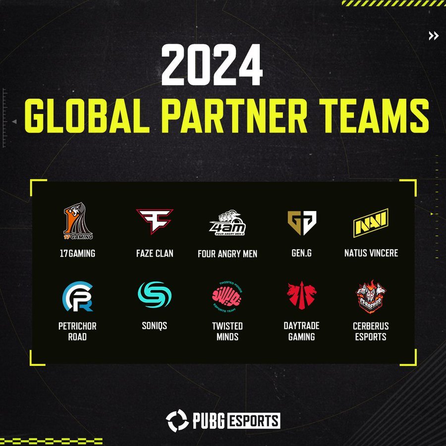 Hier sind die Partnerteams für den PUBG-Esports-Circuit 2024 ...